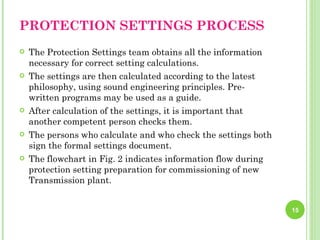 POWER SYSTEM PROTECTION | PPT