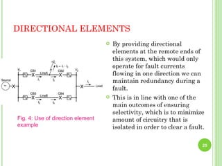 POWER SYSTEM PROTECTION | PPT