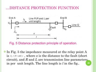 POWER SYSTEM PROTECTION | PPT