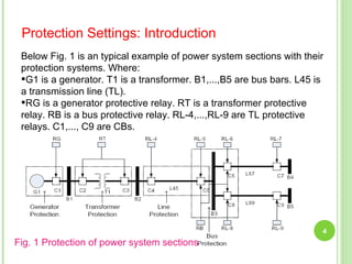POWER SYSTEM PROTECTION | PPT