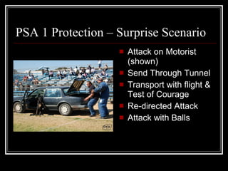 Protection Sports in Perspective | PPT