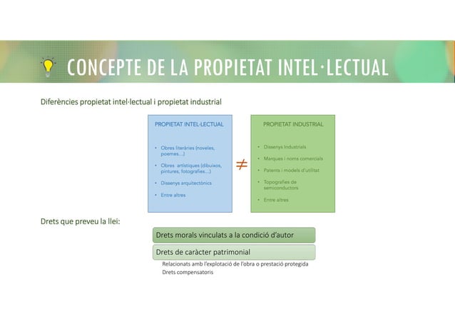 Protectip delictes propietat intel·lectual | PPT
