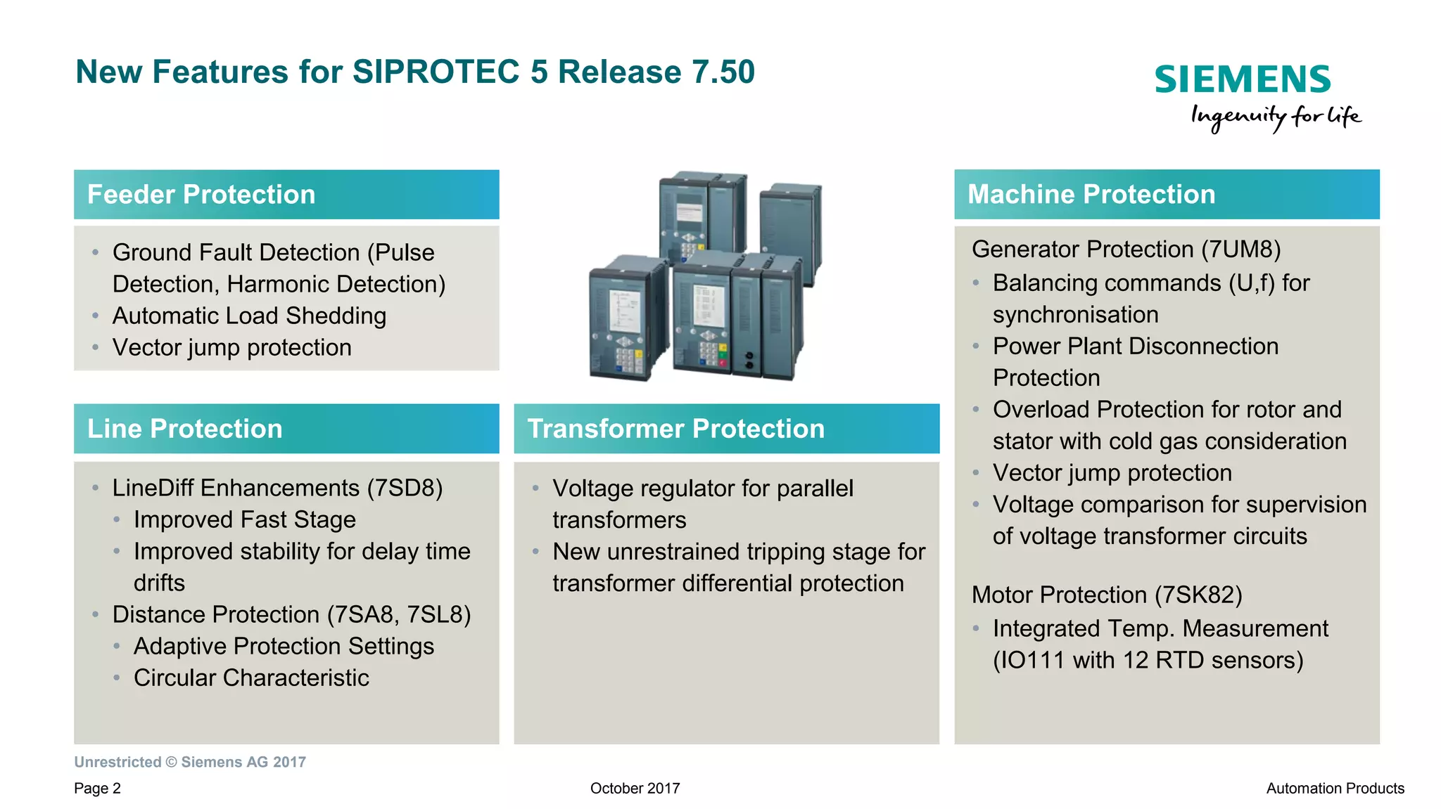 Protection relays and controls SIPROTEC 5 New Version V7.5 | PDF