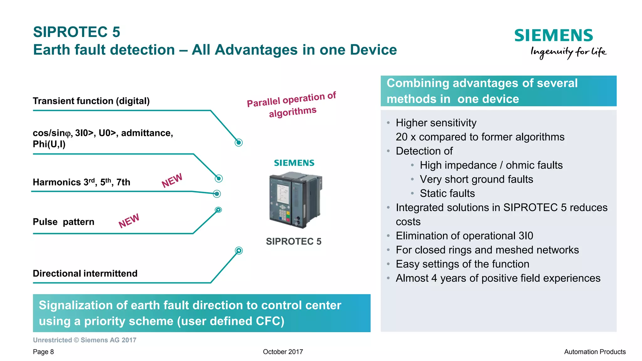 Protection relays and controls SIPROTEC 5 New Version V7.5 | PDF