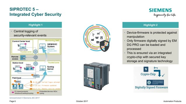 Protection relays and controls SIPROTEC 5 New Version V7.5 | PDF
