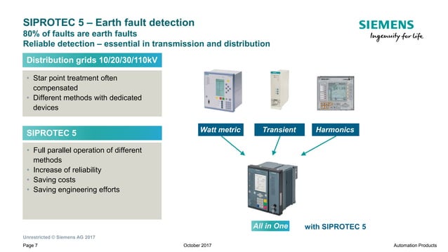 Protection relays and controls SIPROTEC 5 New Version V7.5 | PDF