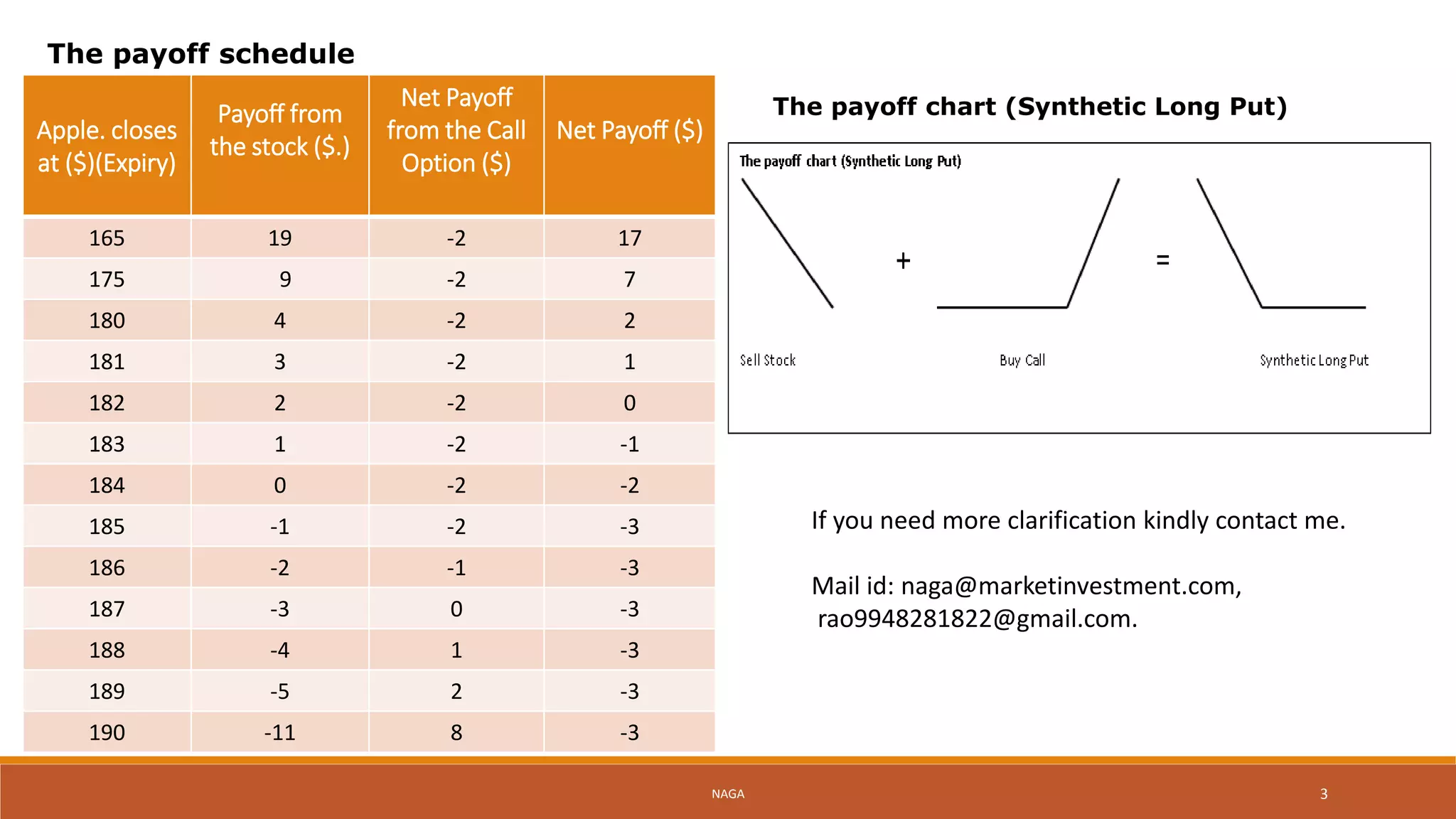 Protective call | PPTX