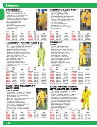 Protective Clothing Protection Reference Guide PDF | PDF