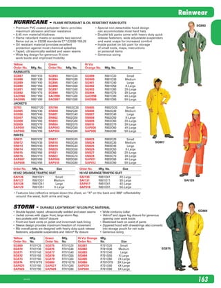 Protective Clothing Protection Reference Guide PDF | PDF