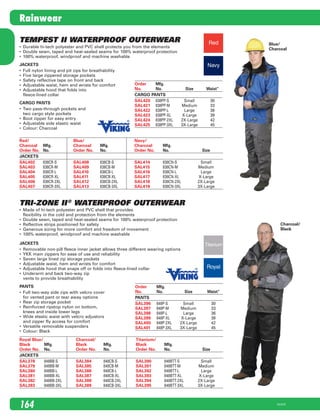 Protective Clothing Protection Reference Guide PDF | PDF