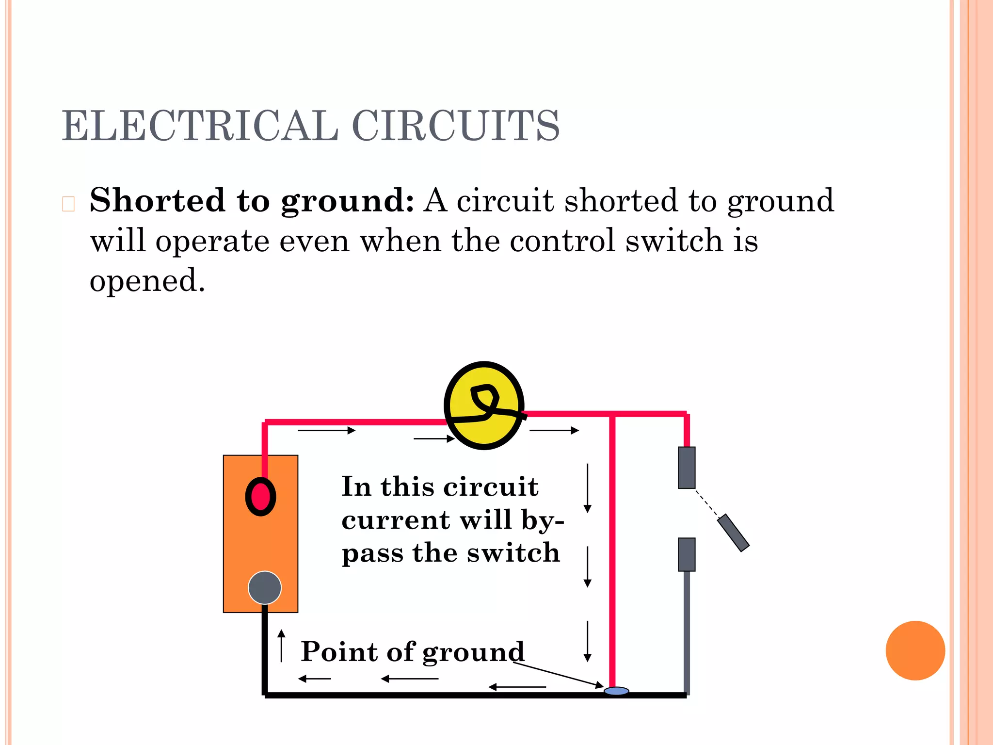 Protective Devices.pptx