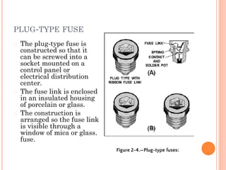 Protective Devices.pptx