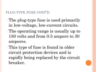 Protective Devices.pptx