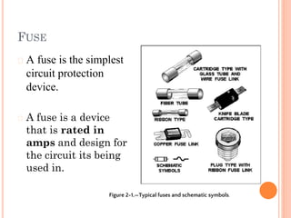 Protective Devices.pptx