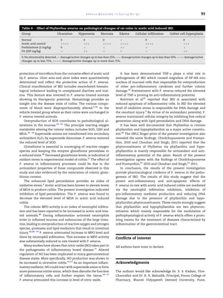 Protective Effect of Phyllanthus Amarus by Modulation of Endogenous Biomarkers and DNA Damage in ...