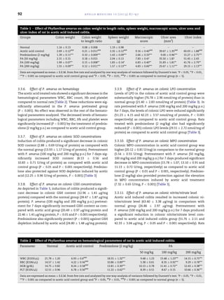 Protective Effect of Phyllanthus Amarus by Modulation of Endogenous Biomarkers and DNA Damage in ...