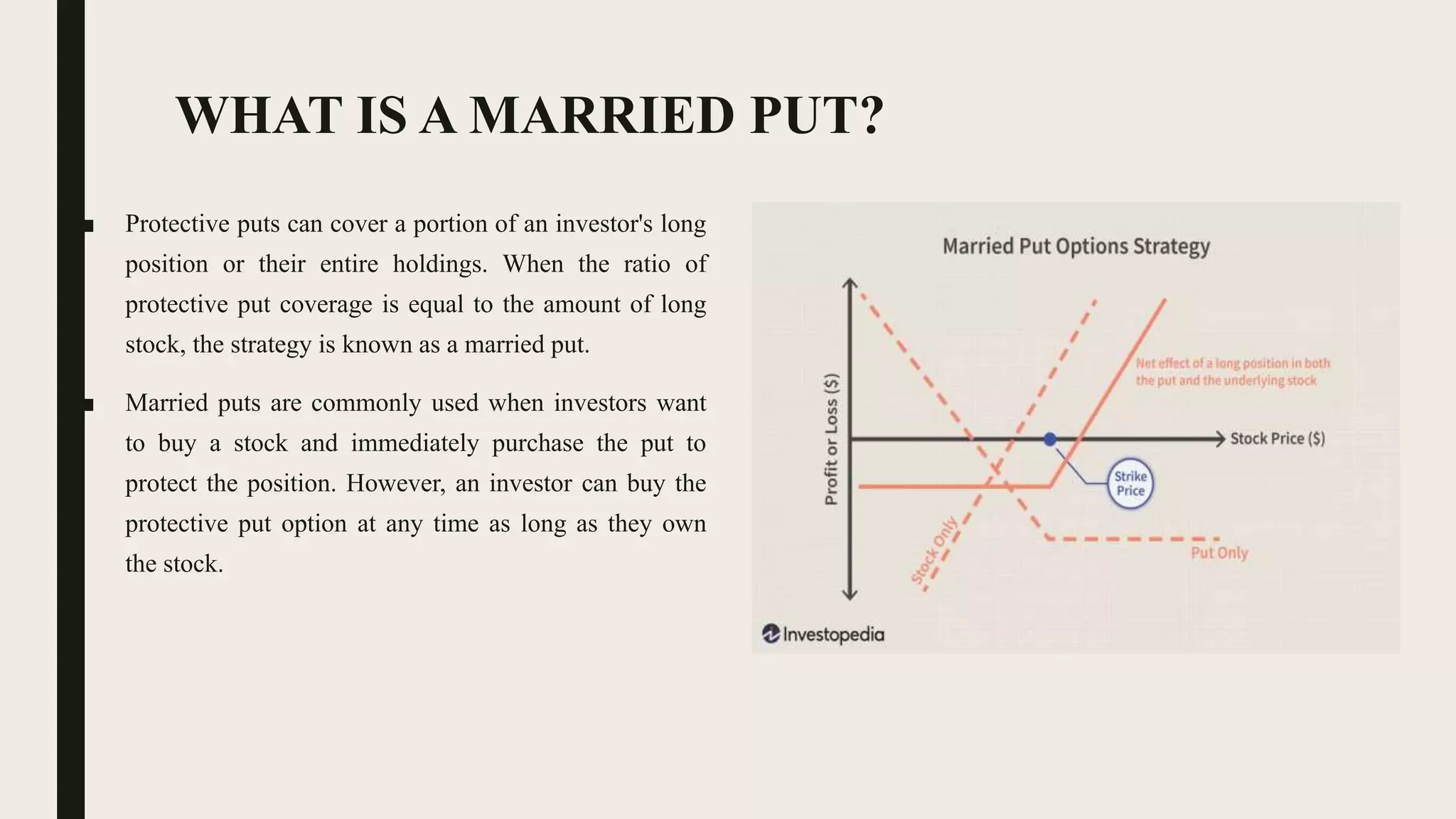 Protective put | PPTX