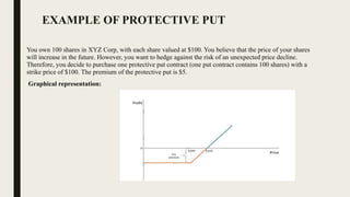 Protective put | PPTX | Stocks and Bonds | Personal Investing