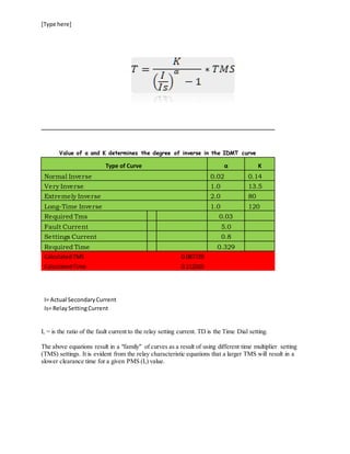 Protective Relay | DOCX