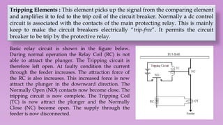 Protective relay.pptx