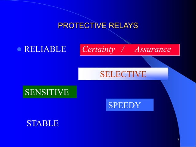 PROTECTIVE RELAYING.Part 1.ppt