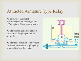 Protective relays | PPTX