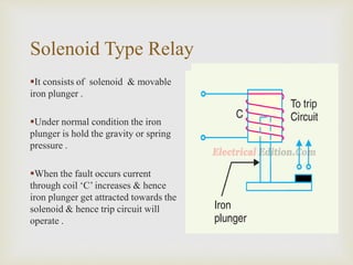 Protective relays | PPTX