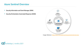 Protect Office 365 with Azure Sentinel | PPTX | Cloud Computing | Internet
