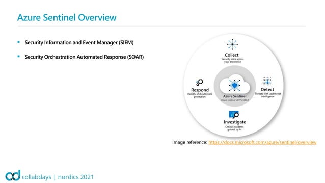 Protect Office 365 with Azure Sentinel | PPTX | Cloud Computing | Internet