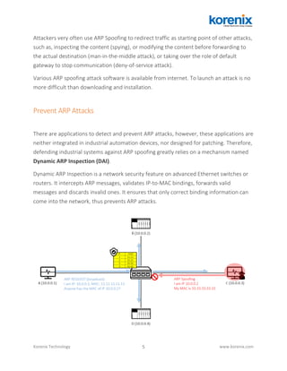 Protect The Fundamental of IP Networking - Network Security Features 2019 | PDF