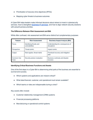 Protect What Matters_ Why Every Business Needs a Cyber BIA.pdf
