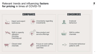 Protect your pricing power | PPT