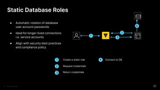 Protect YugabyteDB with Hashicorp Vault.pdf