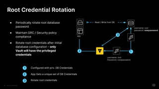 Protect YugabyteDB with Hashicorp Vault.pdf