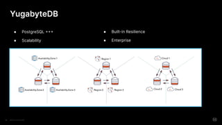 Protect YugabyteDB with Hashicorp Vault.pdf