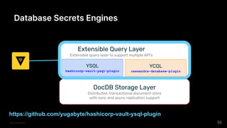 Protect YugabyteDB with Hashicorp Vault.pdf