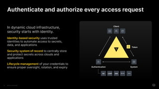 Protect YugabyteDB with Hashicorp Vault.pdf