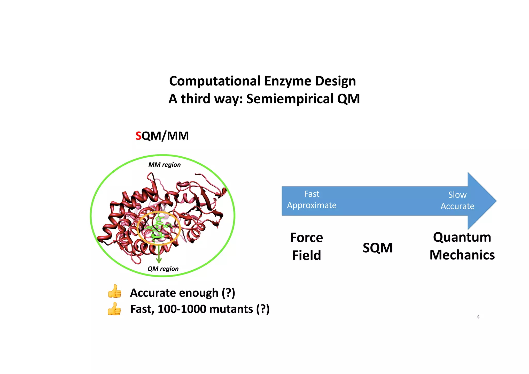 Computational Enzyme Design – a status report | PPT