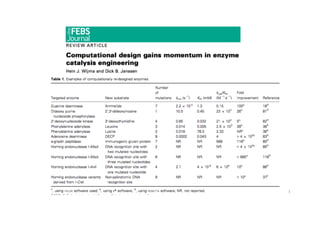 Computational Enzyme Design – a status report | PPT