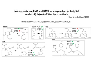 Computational Enzyme Design – a status report | PPT
