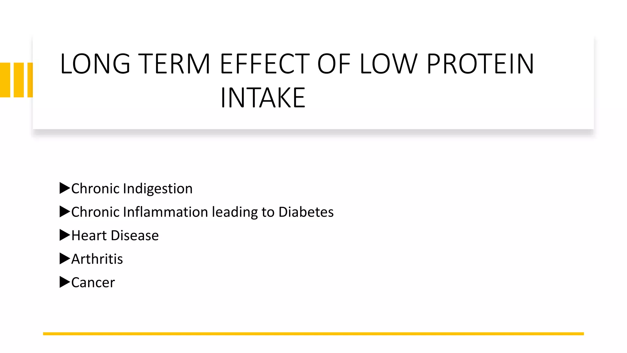 Protein.pptx