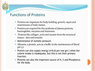 PROTEIN: types and related disorder.pptx