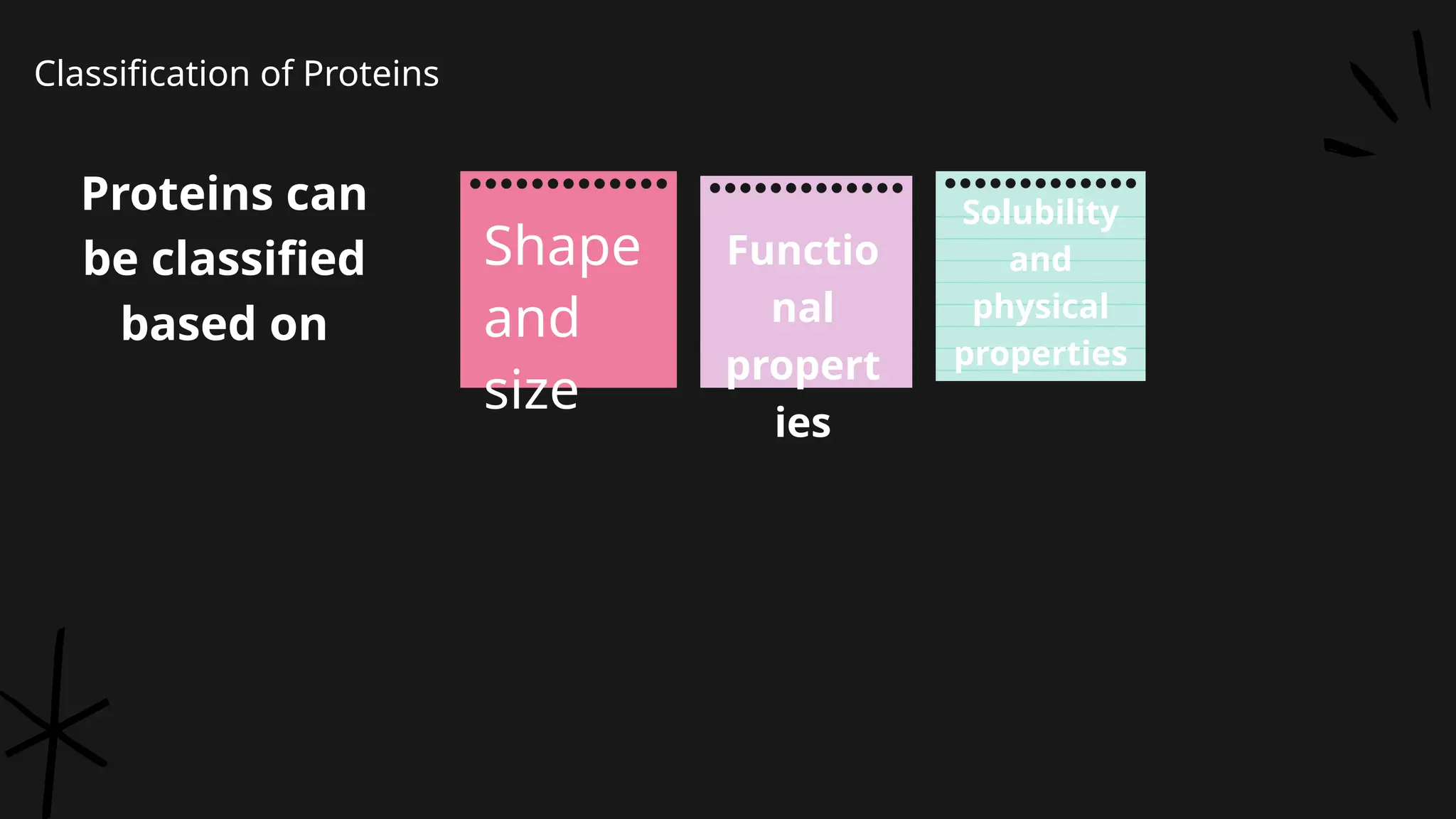 Classification of Protein-Food Science F.pptx