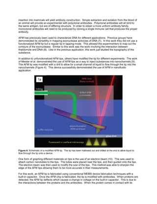 Proposal for Protein-DNA Mapping using AFM for Lab on a Chip | PDF ...