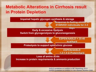 Protein energy malnutrition | PPT