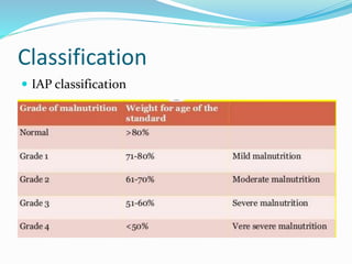Protein energy malnutrition | PPTX