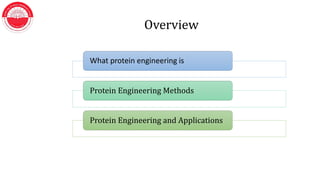 Protein-Engineering-16Feb2022.pdf......... | PDF