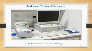 Protein-Ligand Interaction (1).pptx