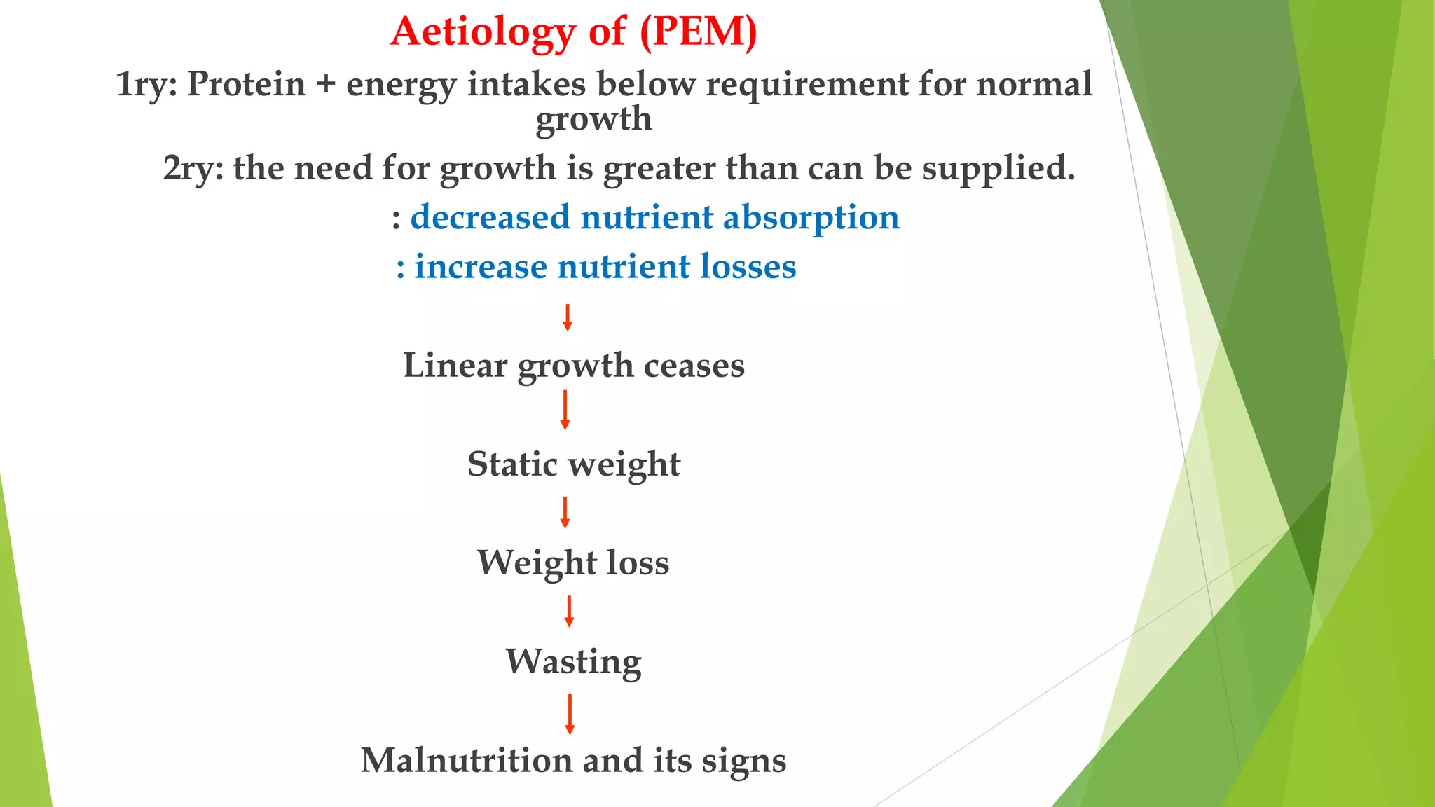 Protein - Malnutrition.pptx