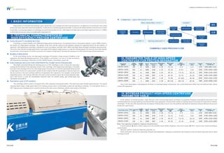 ZK Protein-Soy Decanter | PPT